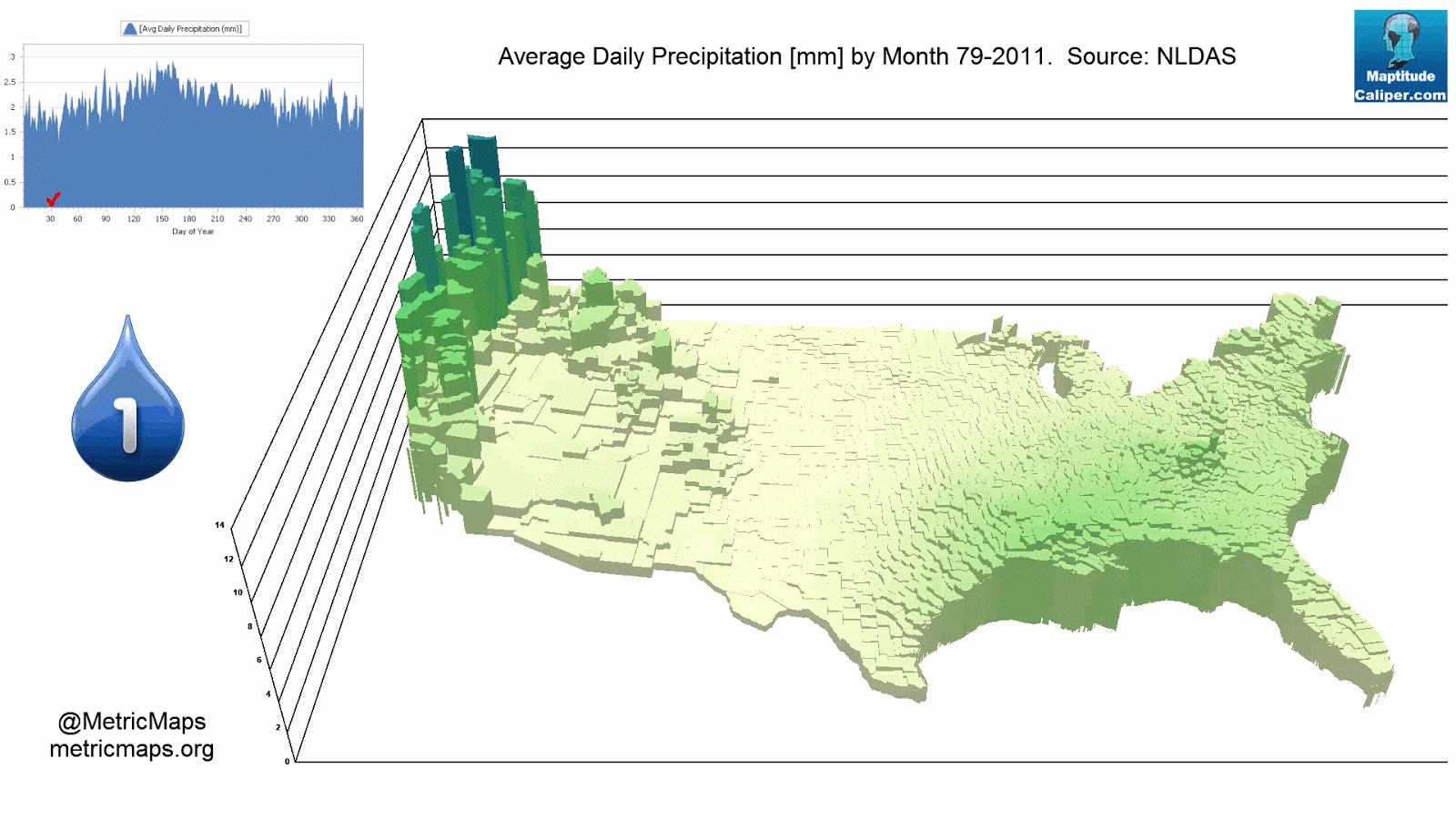 Average daily precipitation by month - Vivid Maps