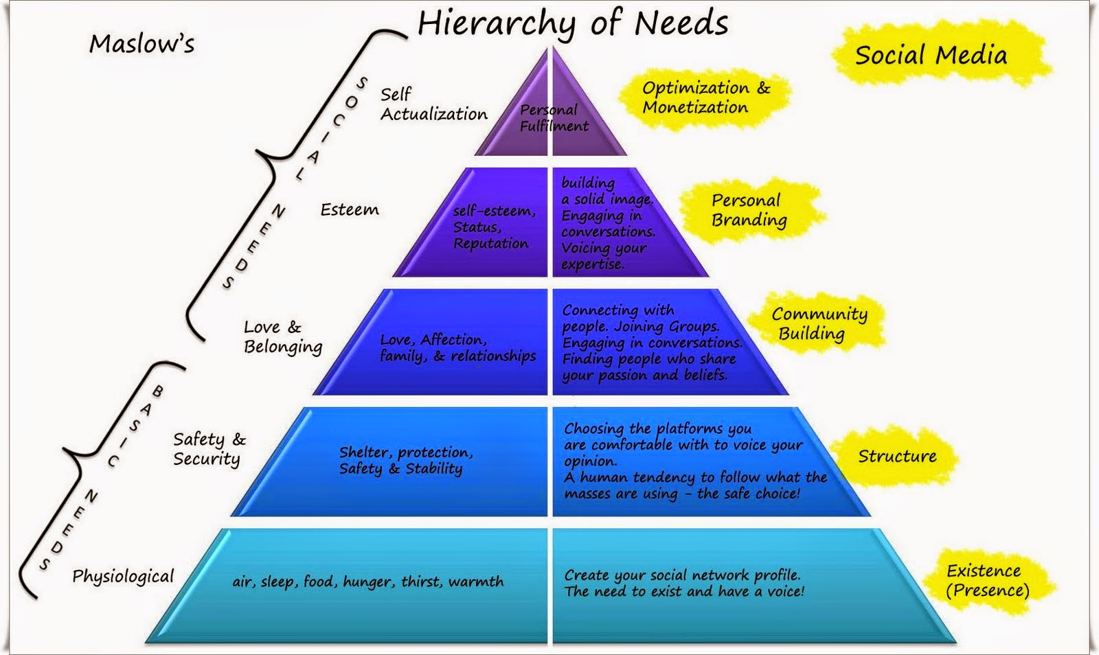Sudut Galeri Usahawan: Teori-Teori Motivasi Usahawan