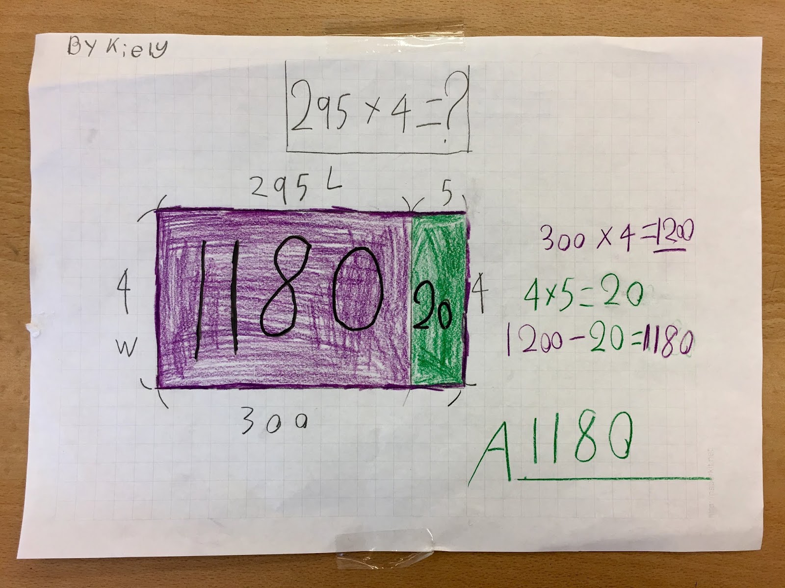 Out of the Box Learning: Visual Proof