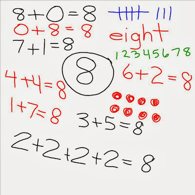 The Passionate Educator: a blog by Mrs. Obach: October 2013