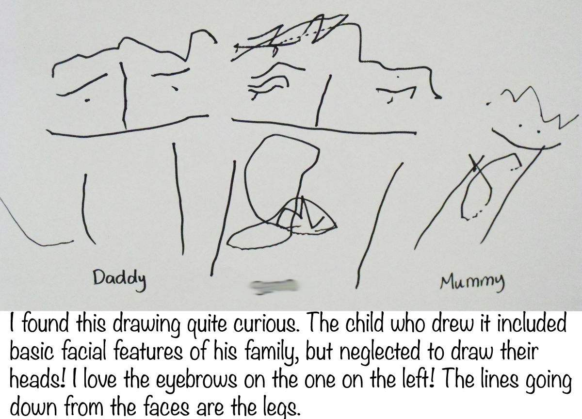 Mrs. West Knows Best: Development in Mark Making