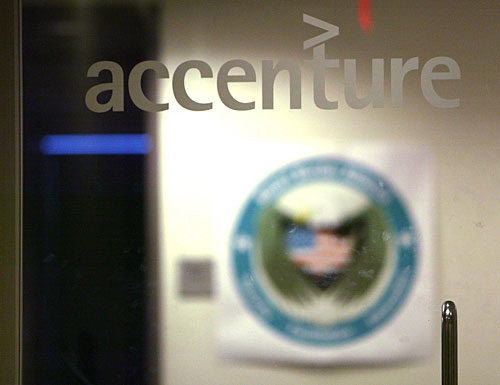 History of All Logos: All Accenture Logos