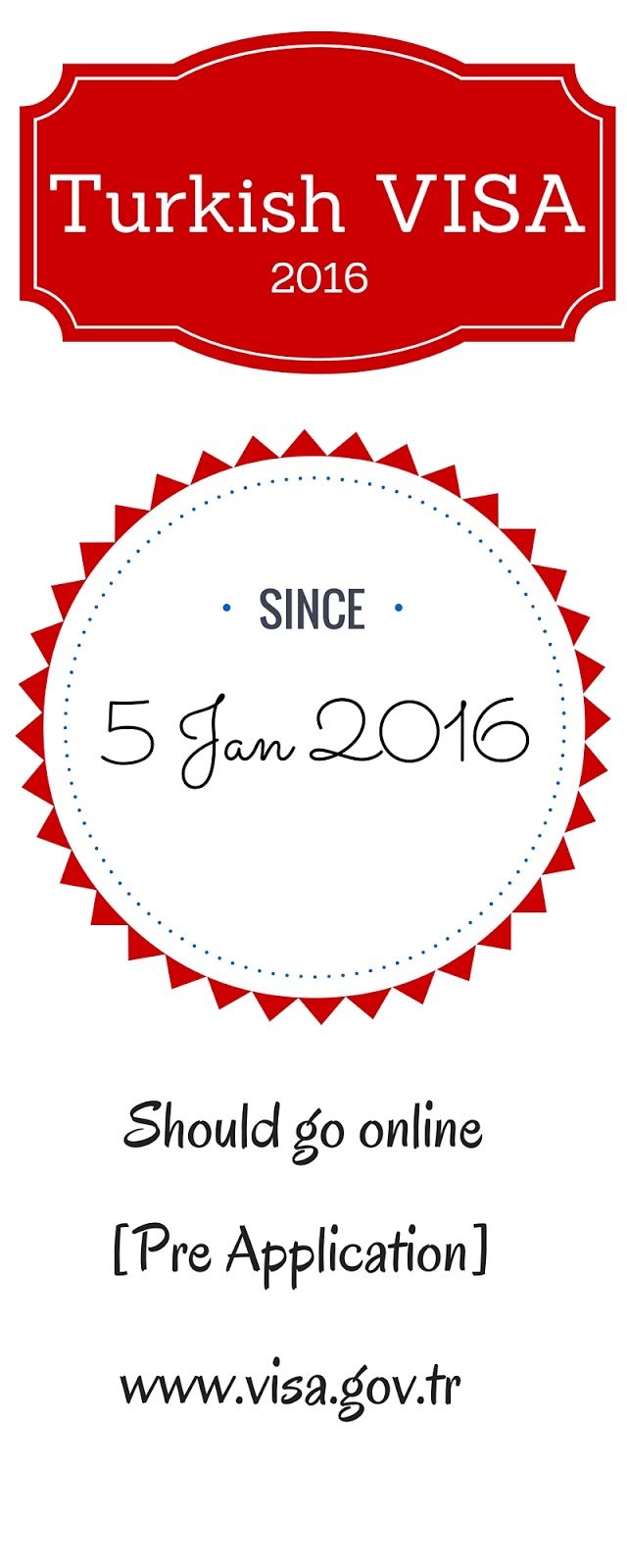 VISA Turki Kini | My Virtual Corner