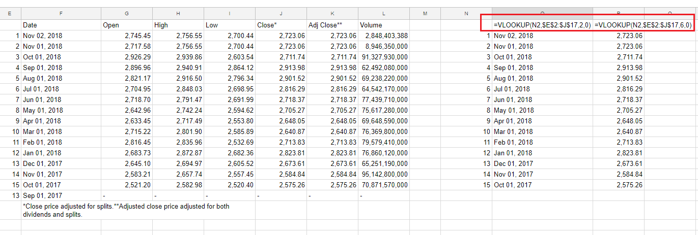 Henry's Quantopia: Time Frame Momentum in S&P 500, 이론 및 구글 스프레드시트를 이용한 실제 구현법