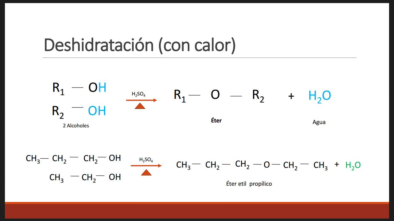 FÁRMACO QUE CONTIENE EL GRUPO FUNCIONAL OH : noviembre 2016