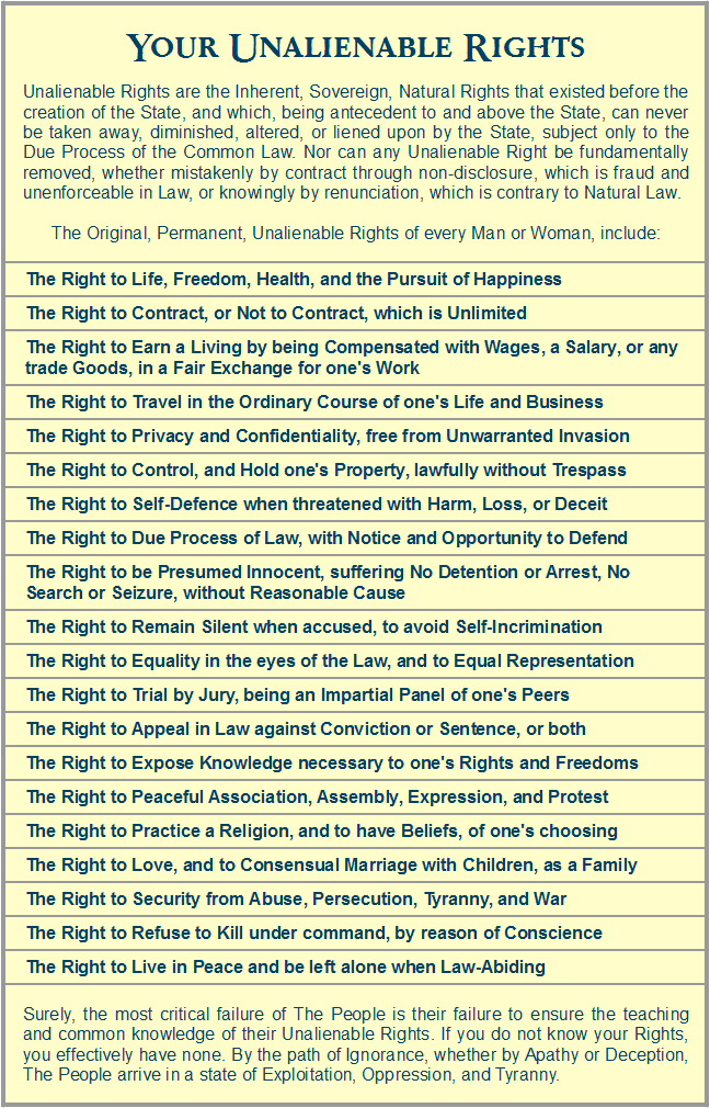 Unalienable Rights ~ Freedom Research