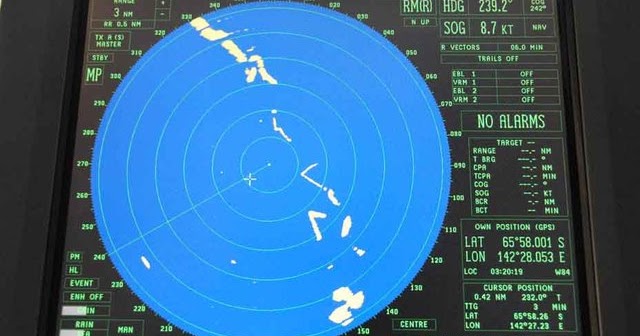 Technical English for Navigation: RADAR SCREEN
