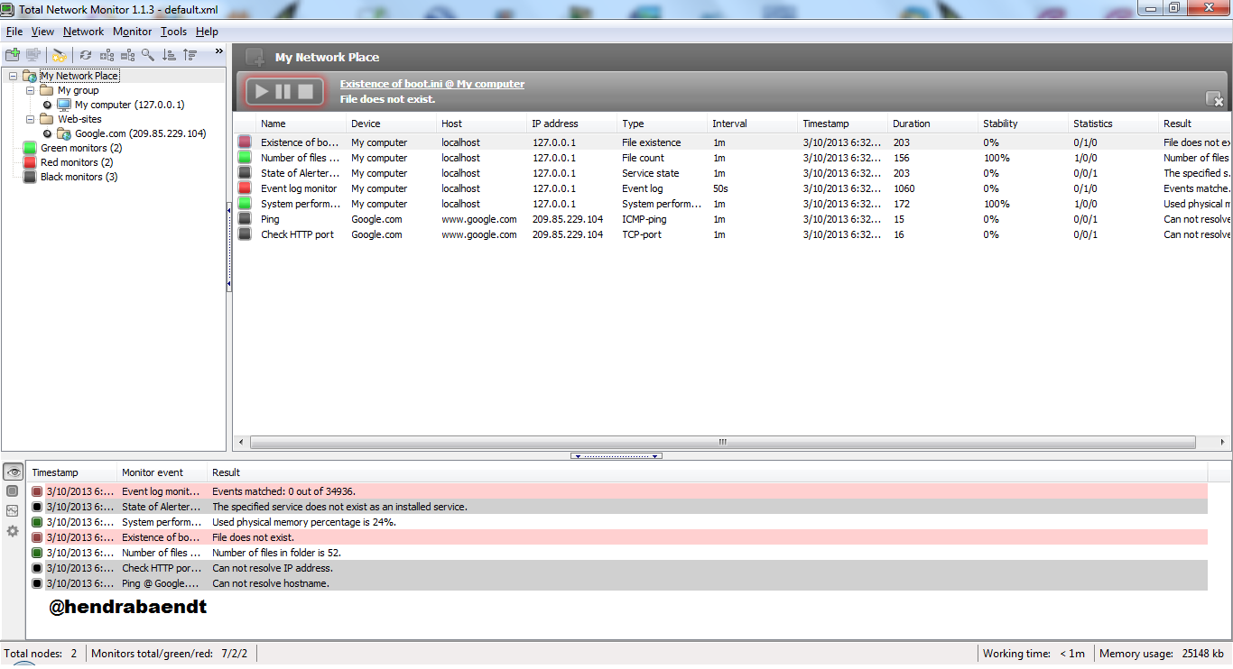 IPHost Network Monitor ~ Nabella Hendra