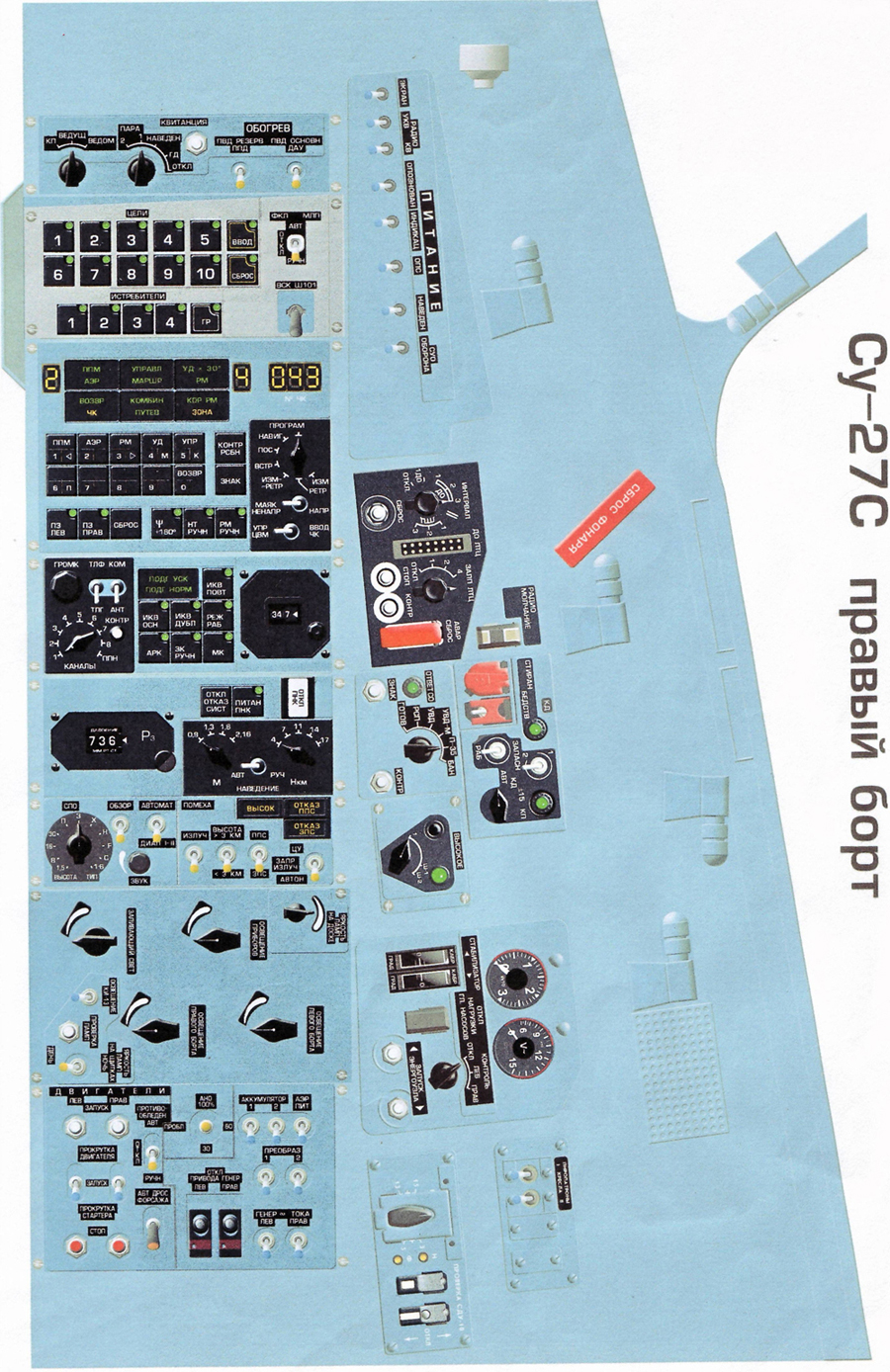 Szextant Blog "https://szextant.blogspot.com": 135.) Сухой Су-27 ...