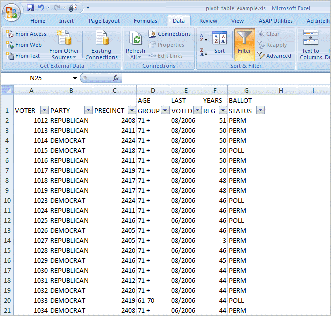 Manan S Blog Learn To Use Pivot Tables In Excel 2007 To Organize Data