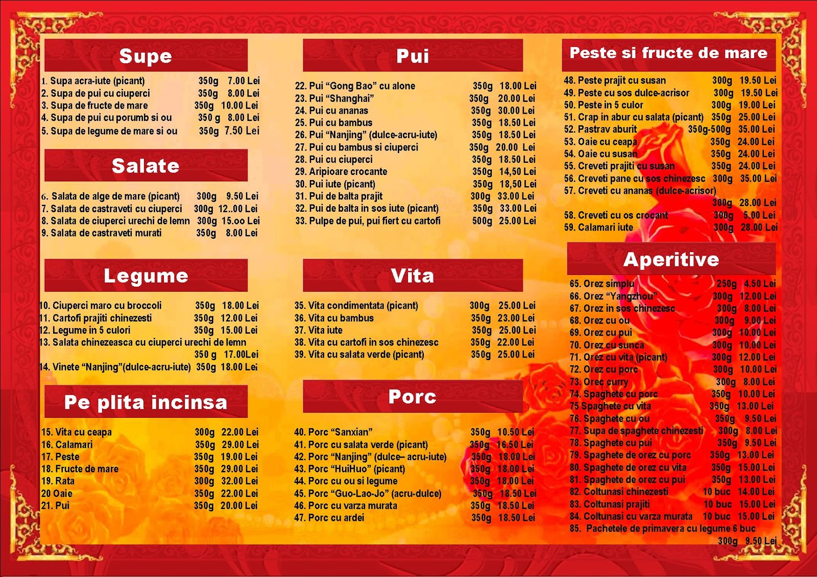 Restaurant Beijing Sibiu: Meniu