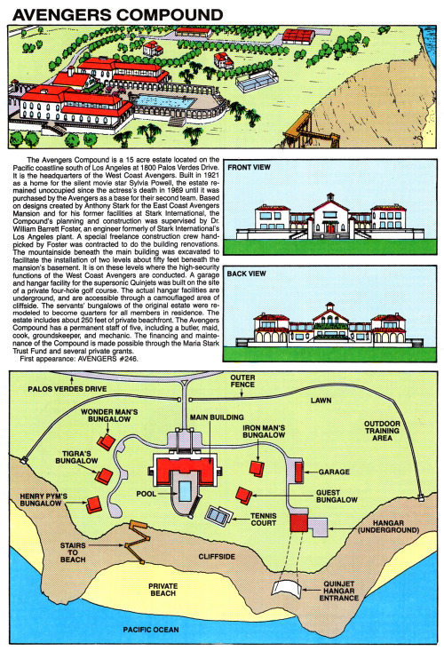 The Dork Review: Avengers Mansion