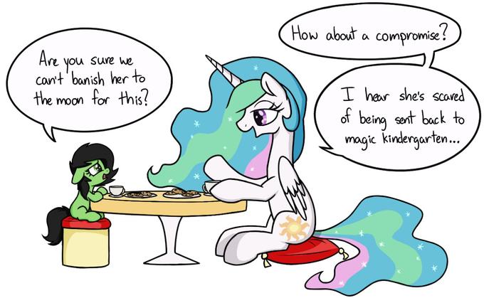 Equestria Daily - MLP Stuff!: The Anonfilly Wars - /mlp/'s Most Recent ...