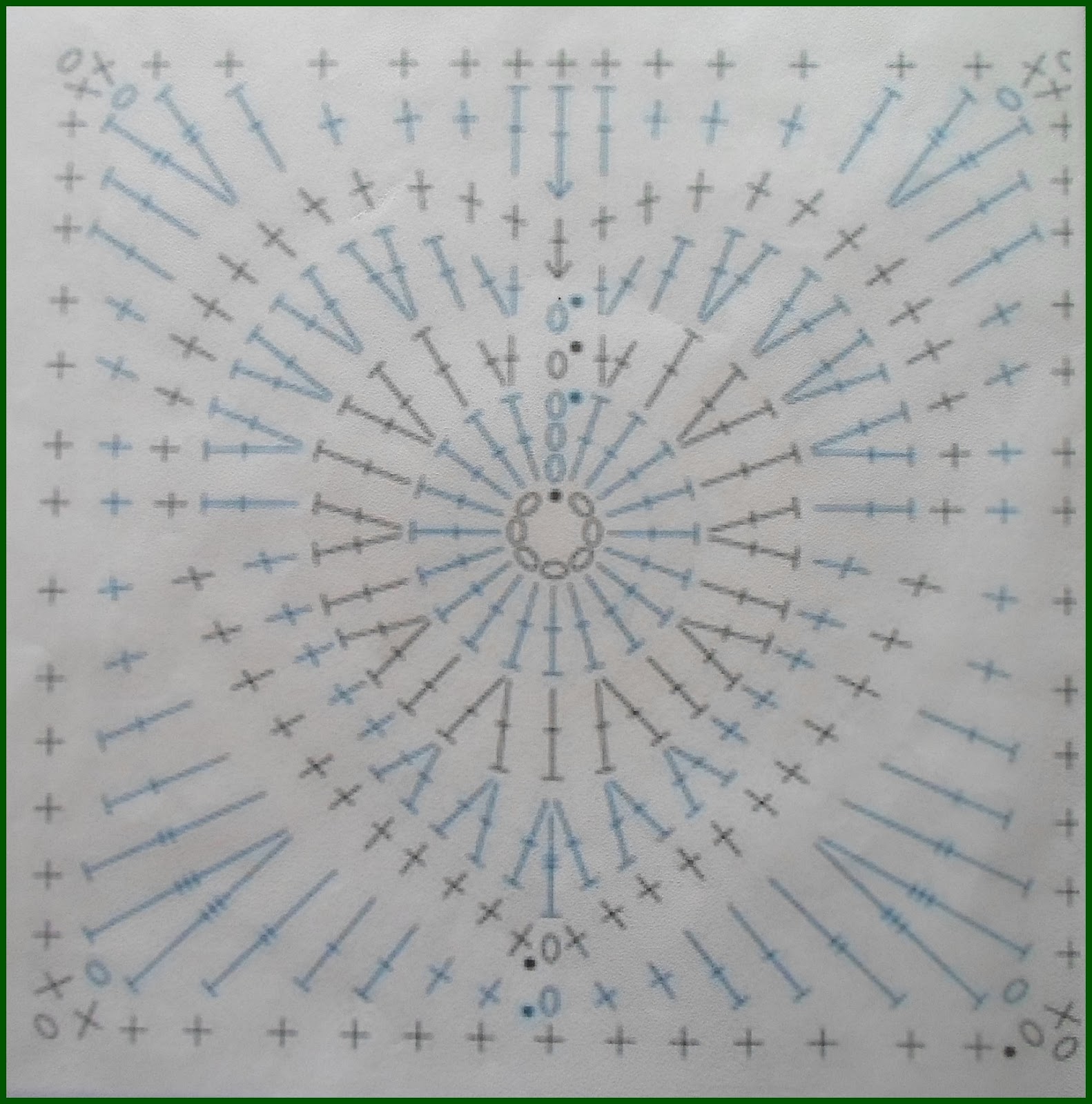 10 najlepszych pomysłów i inspiracji z kategorii kwadrat na szydełku