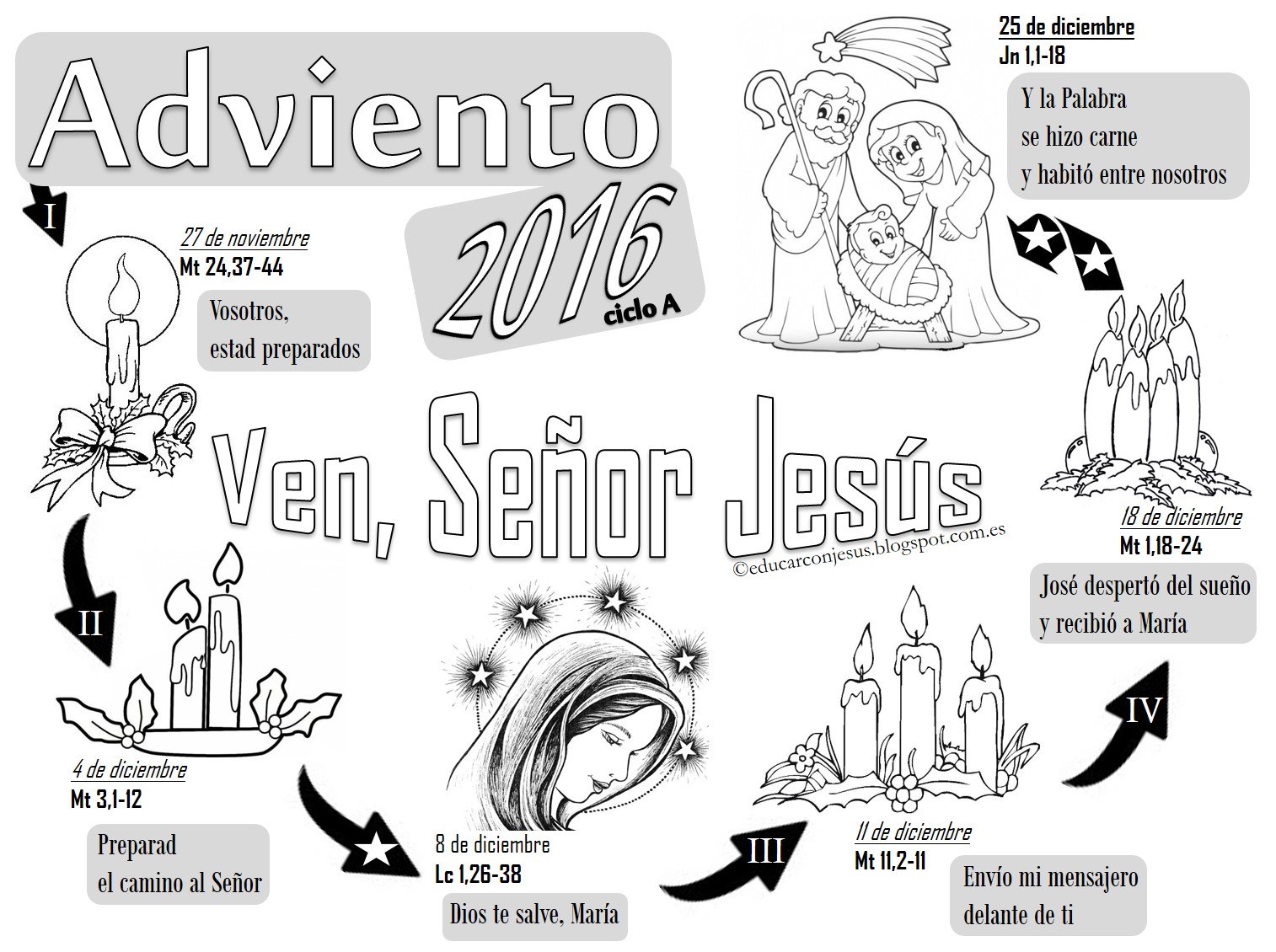 Educar con Jesús: Calendario de Adviento (ciclo A) Camino de Navidad