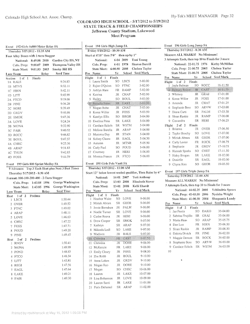 Nack for Track: State directions, schedule and heat sheet