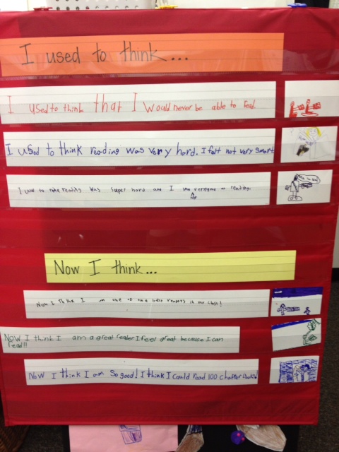 Visible Thinking Routines: I Used to Think, Now I Think