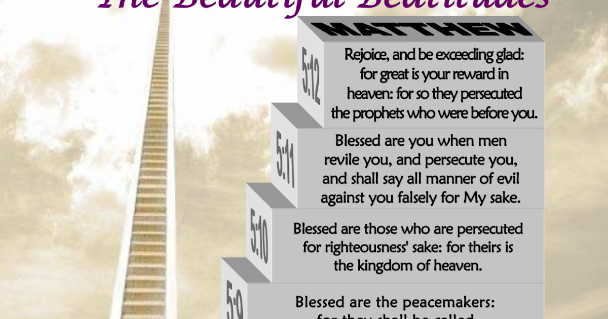 Timothy McKeown: Christian Home Week -- The Beauty of the Beatitudes ...