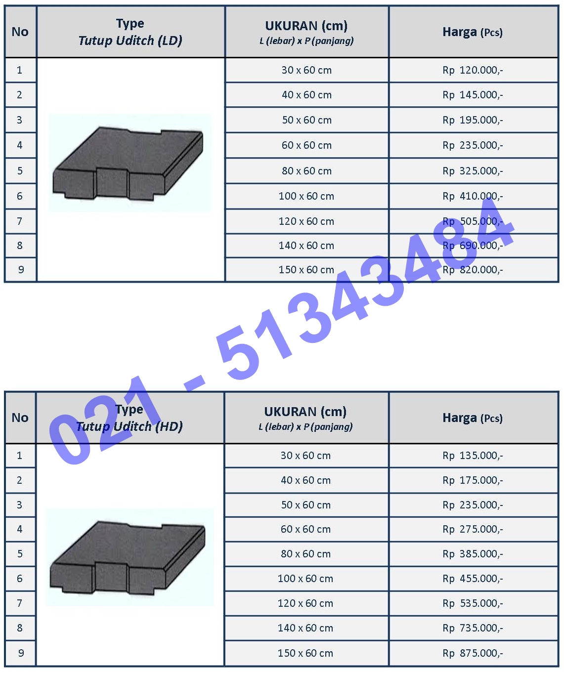 TUTUP U-DITCH | harga jual paving block DIMENSI BETON