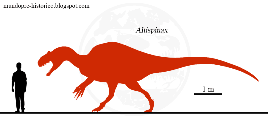 Mundo Pré-Histórico: Altispinax, o dinossauro de espinhas misteriosas