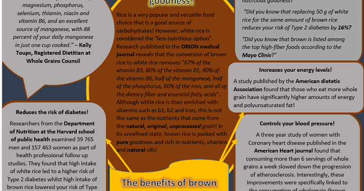 Persuasion and Influence: Bring out the best in you with brown rice!