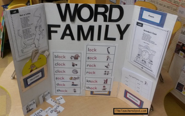 Mrs. Moorehead's Teaching Tips, Strategies and Best Practices