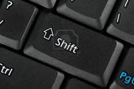 Buapachosos de la Informatica: Teclas y su funcion