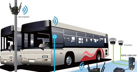 Howen Mobile CCTV System, Mobile DVR for Vehicle Surveillance