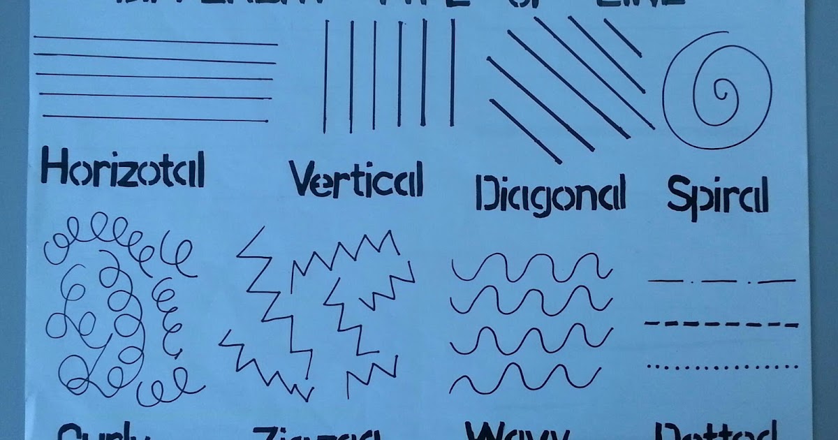Element of design : Line.