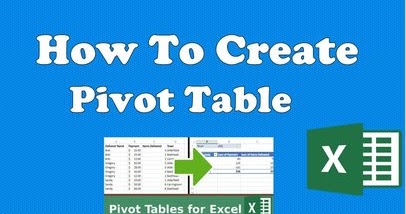 How to Create Pivot Table In Excel | HrTech-TutorialsPoint