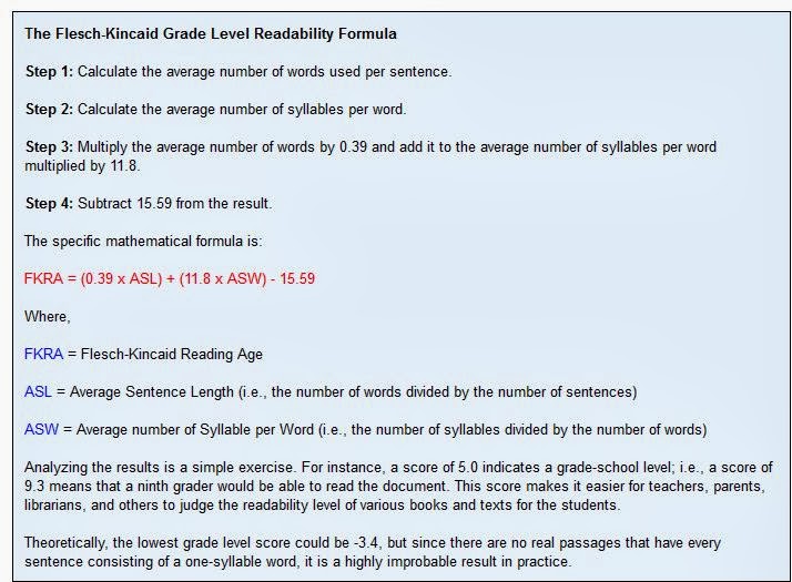 Tugas Kuliah: Flesch kincaid grade level