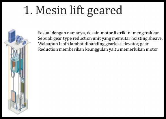 KONSEP DASAR LIFT - JASA PEMBUATAN LIFT
