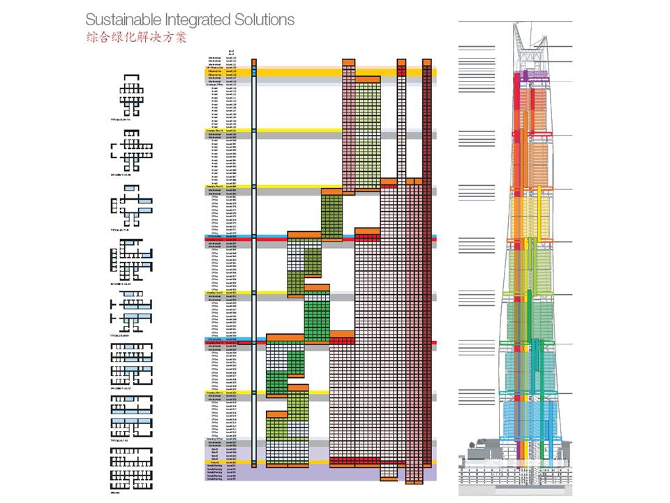 Alo feat Prima: Shanghai Tower, China