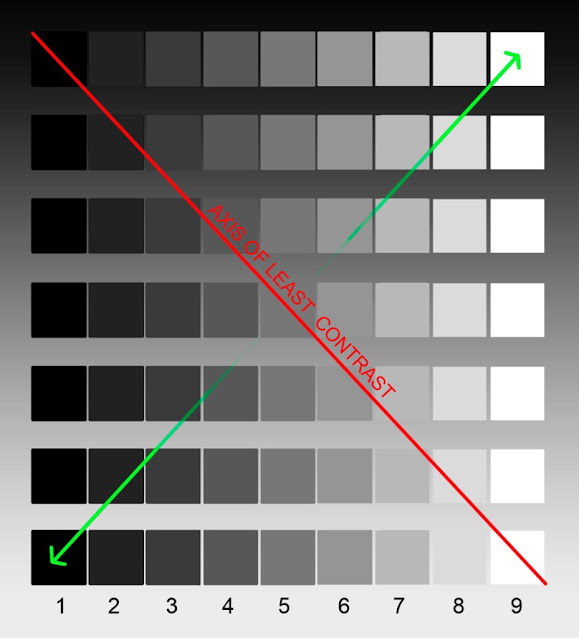 surface fragments: Apelles and the Birth of Illusionism: Ancient ...
