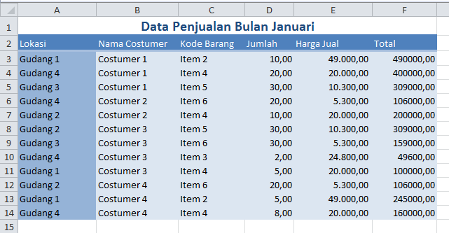 Membuat PivotTable Ms.Excel