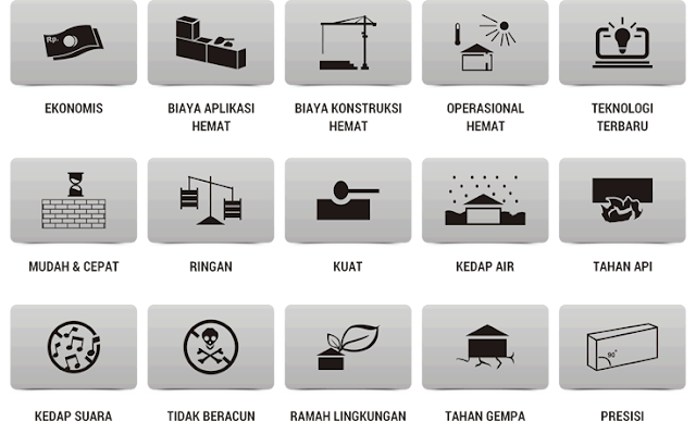 Bata Ringan Blesscon | Bahan Bangunan | Samarinda