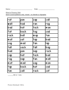 Phenomenal First Grade: Let's Talk about Work Stations and Literacy ...