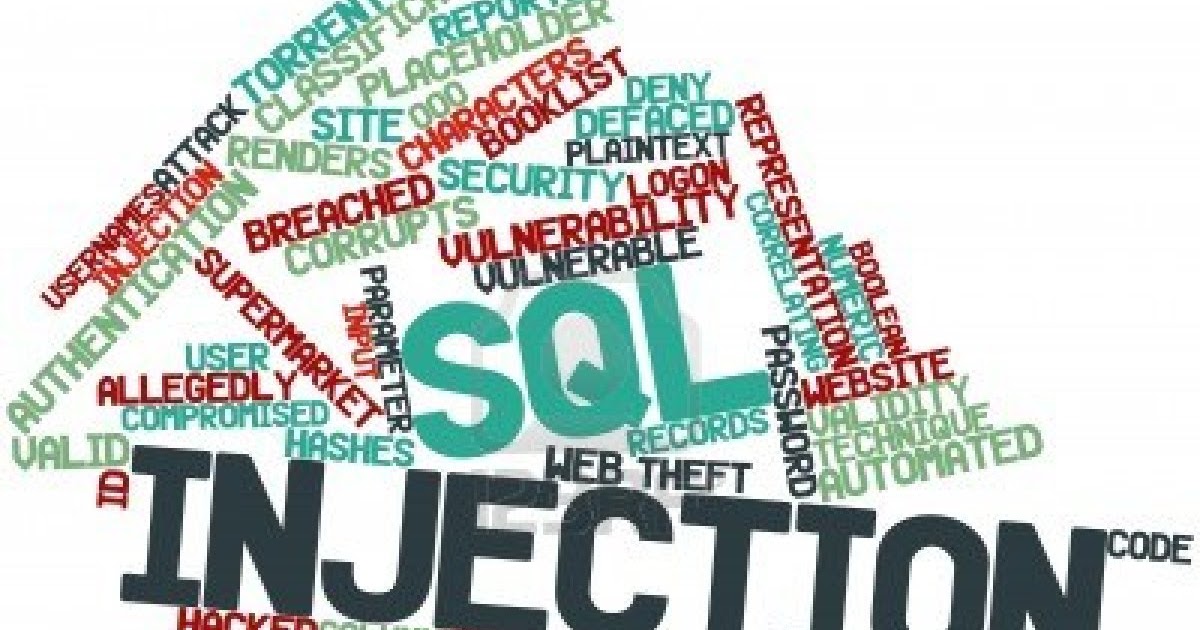 What Is Sql Injection And How To Fix It Prakerta Research Labs