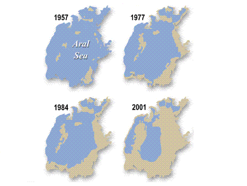Xpertnet: Mar de Aral