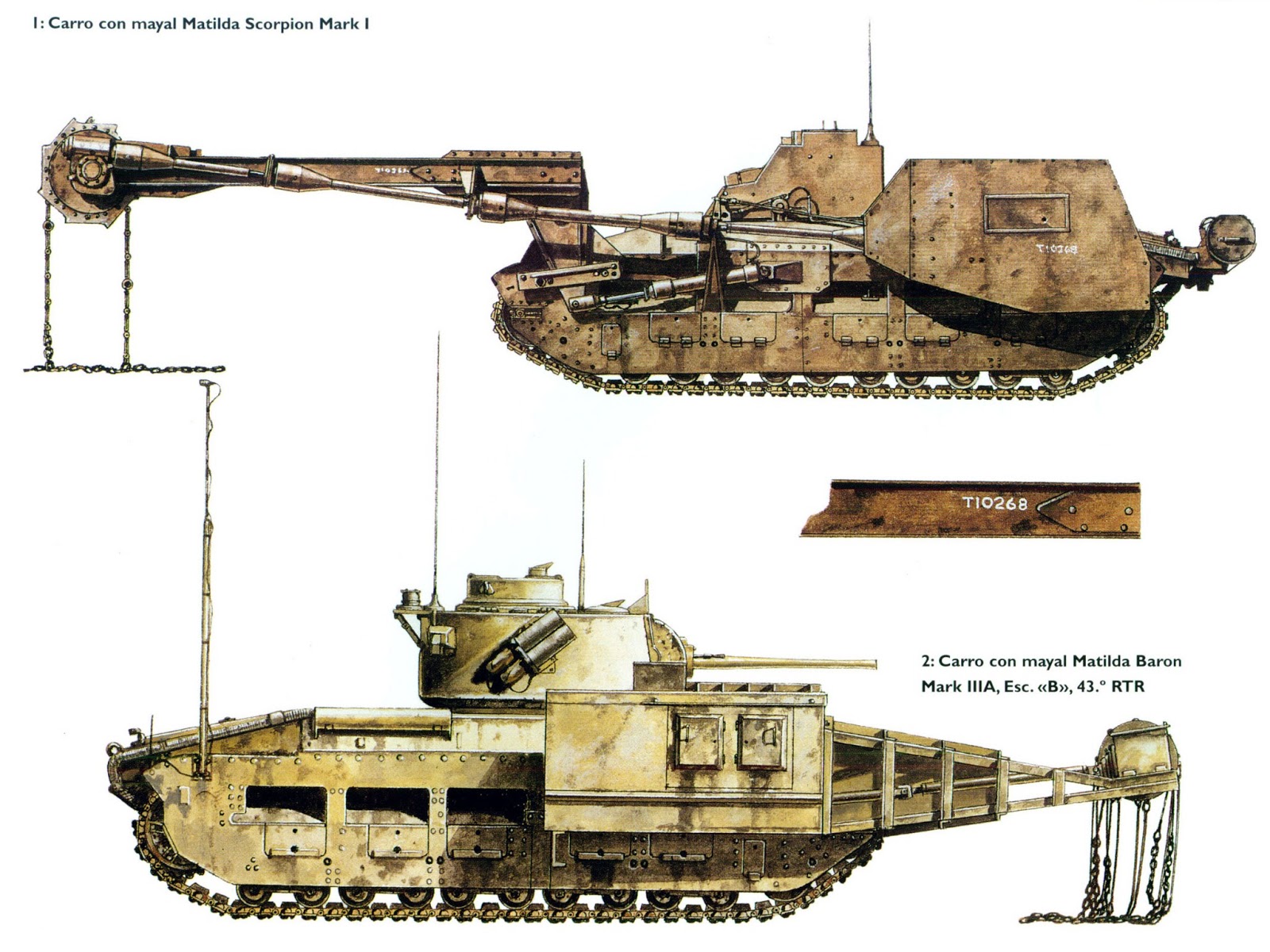 Modelismo Militar : Matilda