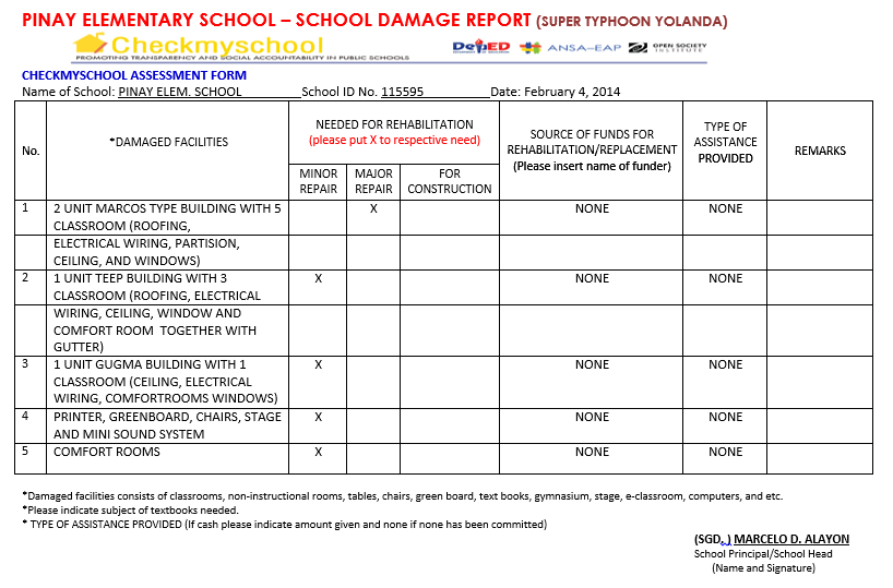 PINAY ELEMENTARY SCHOOL | FILIPINO IDEALIST