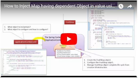 Java Ee How To Inject Map Having Dependent Object In