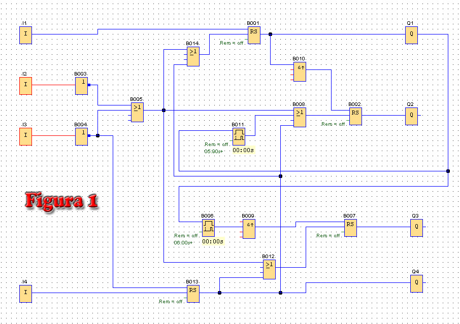 PROGRAMACIÓN EN LOGO: 2016