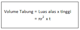 Cara Menghitung Volume Tabung Dengan Rumus Dalam Excel - ADH-EXCEL.COM ...