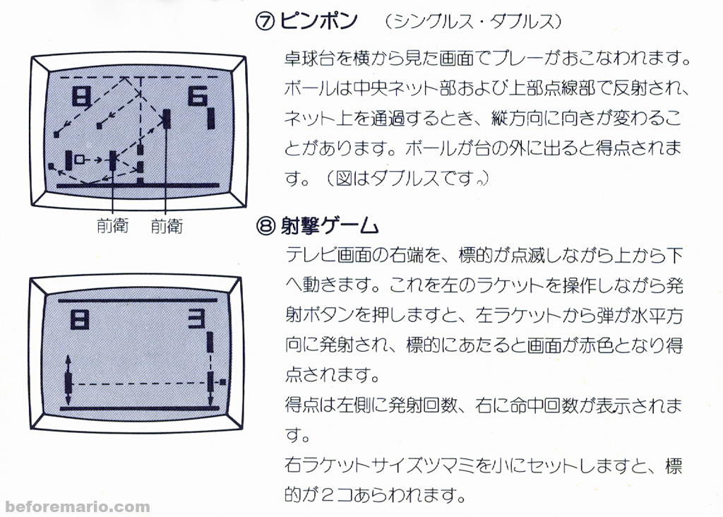 beforemario: Nintendo Color TV-Game 15 (カラー テレビゲーム 15, 1977)