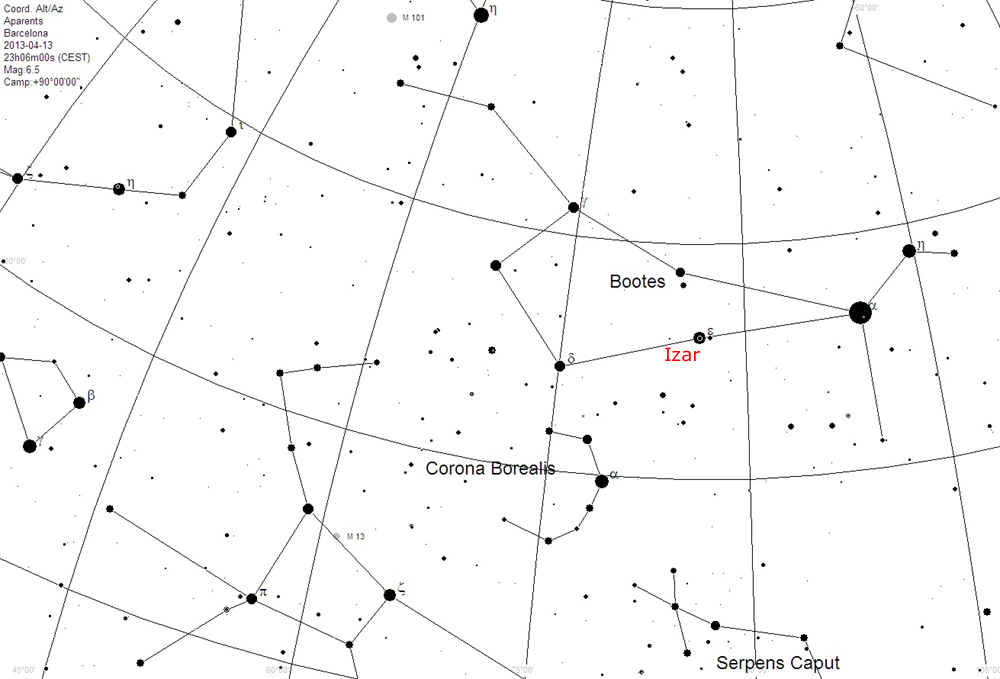 La orilla del Cosmos: Epsilon Boo (Izar) - "Pulcherrima" en Boötes