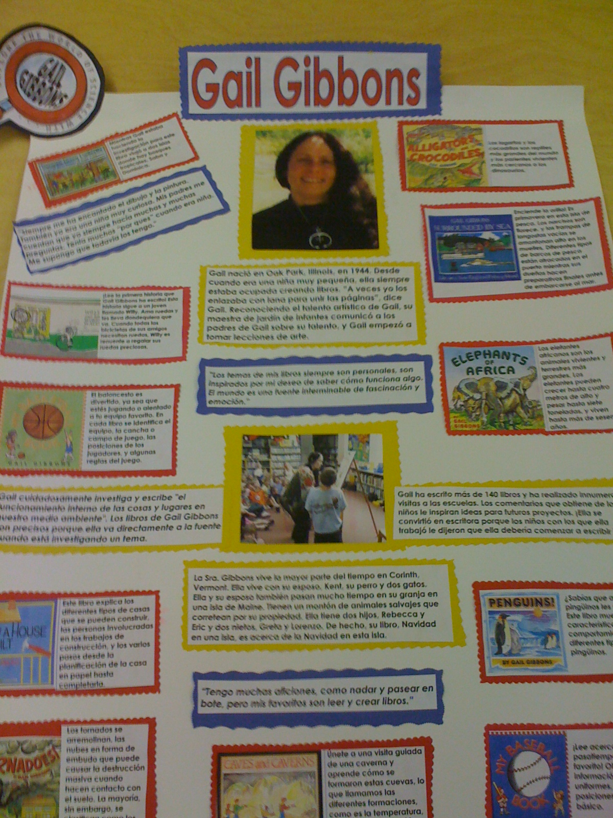 Sarah Speaks...: How Many Charts are Too Many Charts?