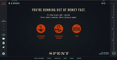 English On Fire: "Spent" Interactive Reading Activity