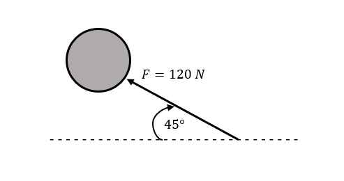 Vector Perpendicular & Parallel Components