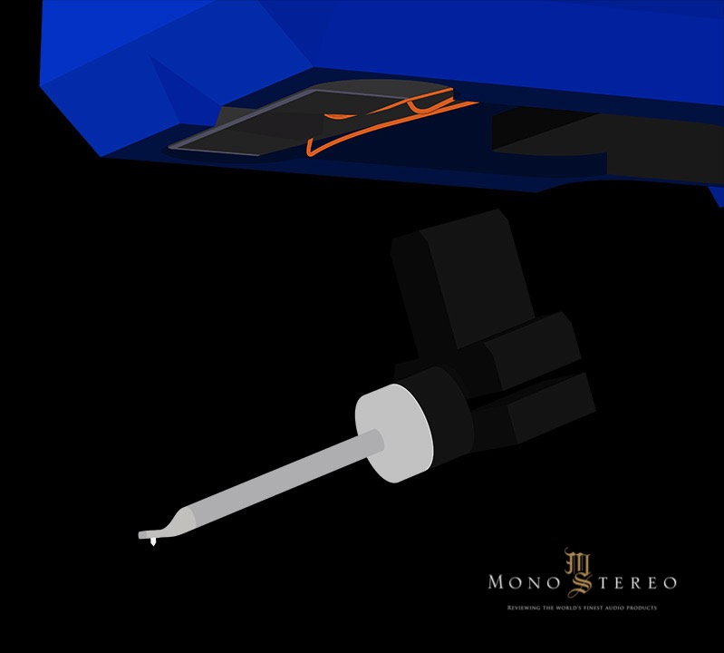 TOP WING CORELESS STRAIGHT-FLUX CARTRIDGE PRINCIPLE – Ultimate High ...